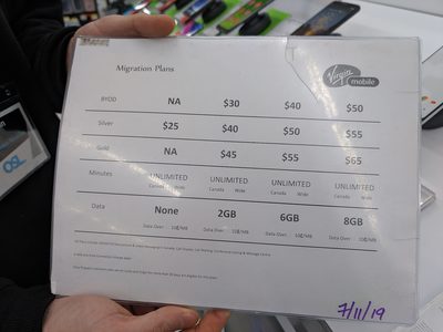 Best BYOD Mobile Phone Plans for 2019/2020? : r/Winnipeg